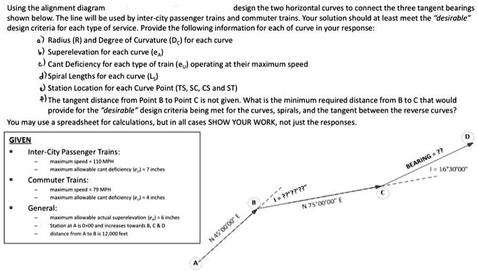 Using the alignment diagram design the two horizontal curves to connect ...