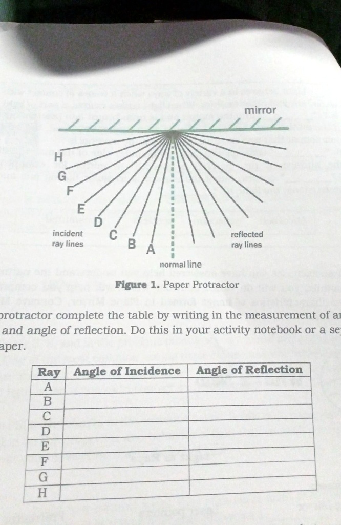 SOLVED: Using a protractor, complete the table by writing in the measurement of the angle of ...