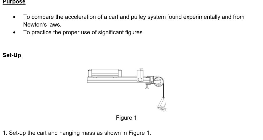 to compare the acceleration of a cart and pulley system found ...