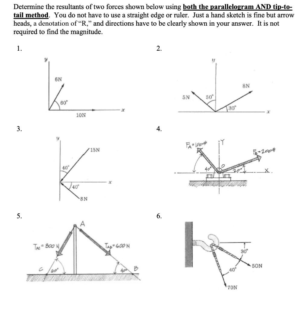 SOLVED: Determine the resultants of two forces shown below using both ...