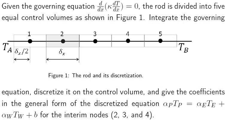 SOLVED: Given the governing equation, the rod is divided into five ...