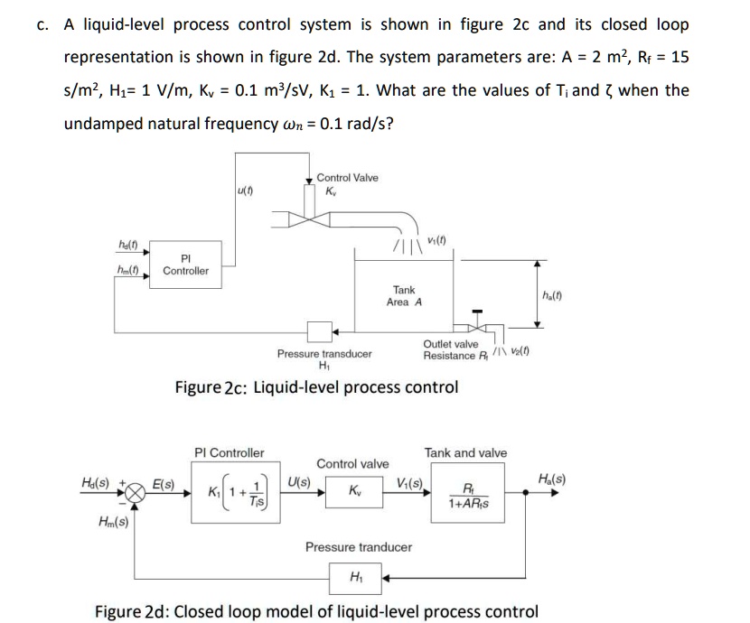 c. A liquid-level process control system is shown in figure 2c and its ...