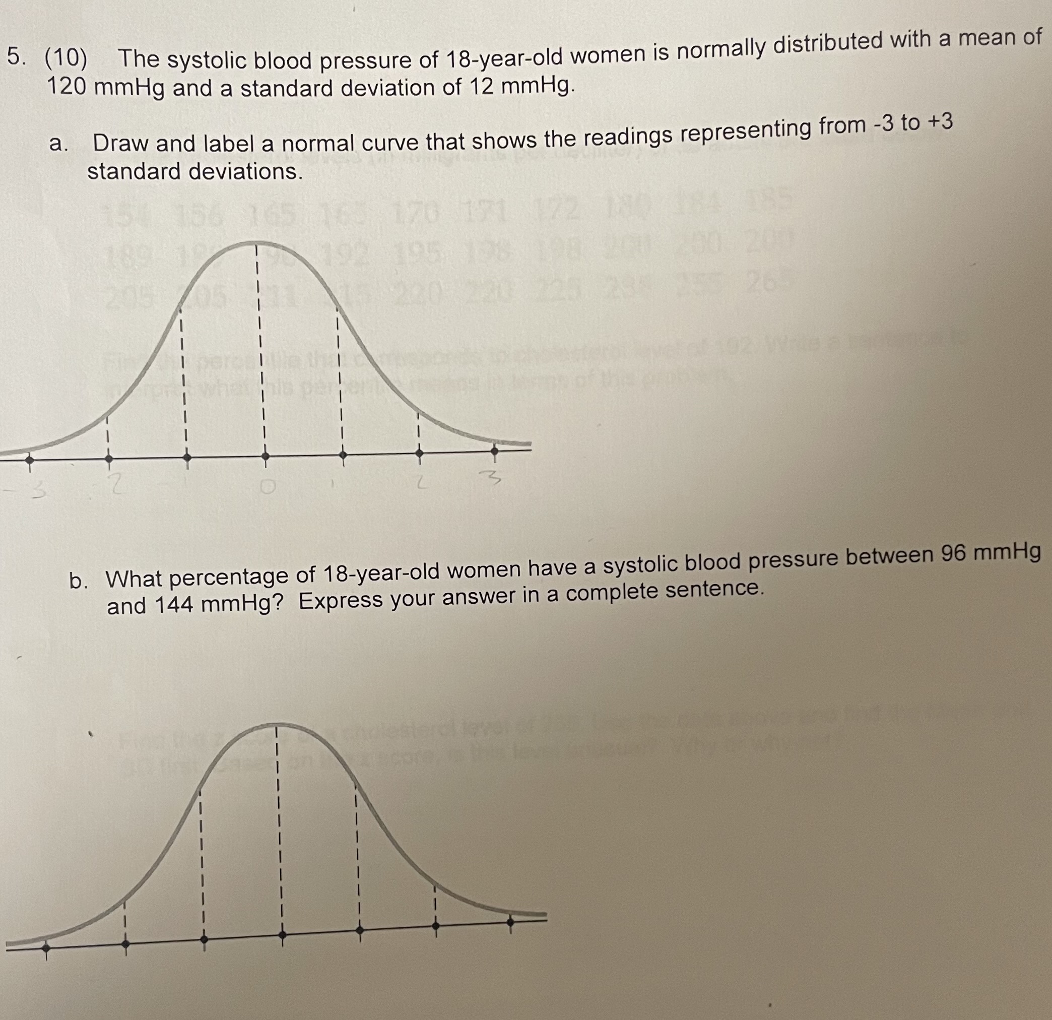 SOLVED: 5. (10) The systolic blood pressure of 18 -year-old women is ...