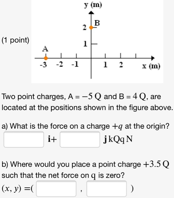 y (m) B 2 (1 point) 1 A -3 -2 -1 1 2 x (m) Two point charges, A = -5 Q ...