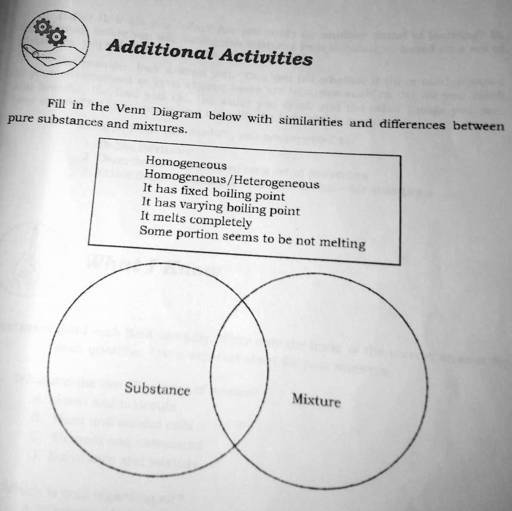 "Fill in the Venn Diagram below with similarities and differences ...