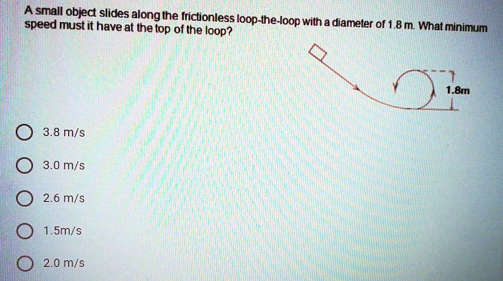a small object slides along the frictionless speed must it have at the ...