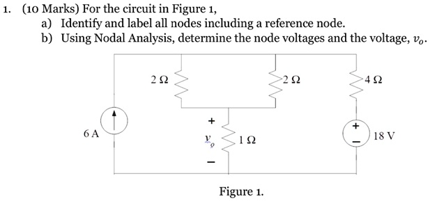 1. (10 Marks) For the circuit in Figure 1, a) Identify and label all ...