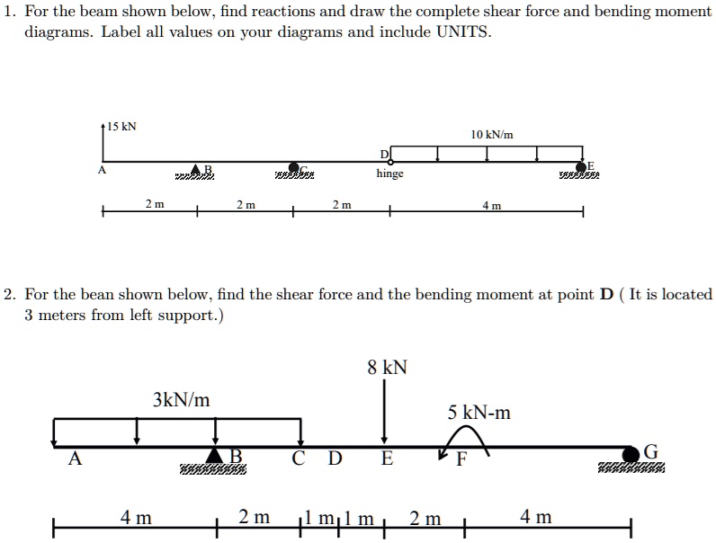 1. For the beam shown below, find reactions and draw the complete shear force and bending moment ...