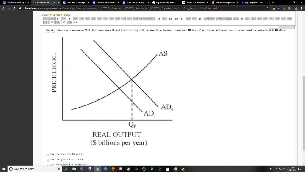 Using the following graph, suppose the MPC in the economy equals 0.80 ...