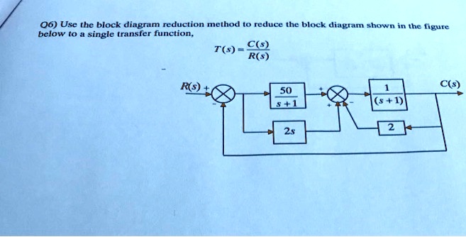 SOLVED: Q6 Use the biock diagram reduction method to reduce the block diagram shown in the ...