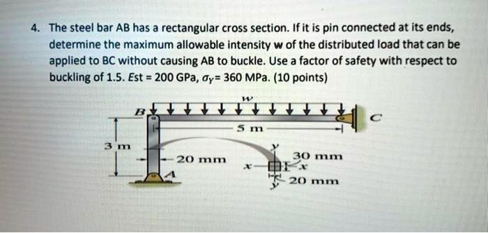 SOLVED: The steel bar AB has a rectangular cross section If it is pin ... SOLVED: The steel bar AB has a rectangular cross section If it is pin ...