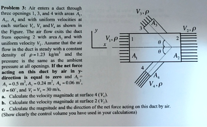 Problem 3: Air enters a duct through three openings 1, 3, and 4 with ...