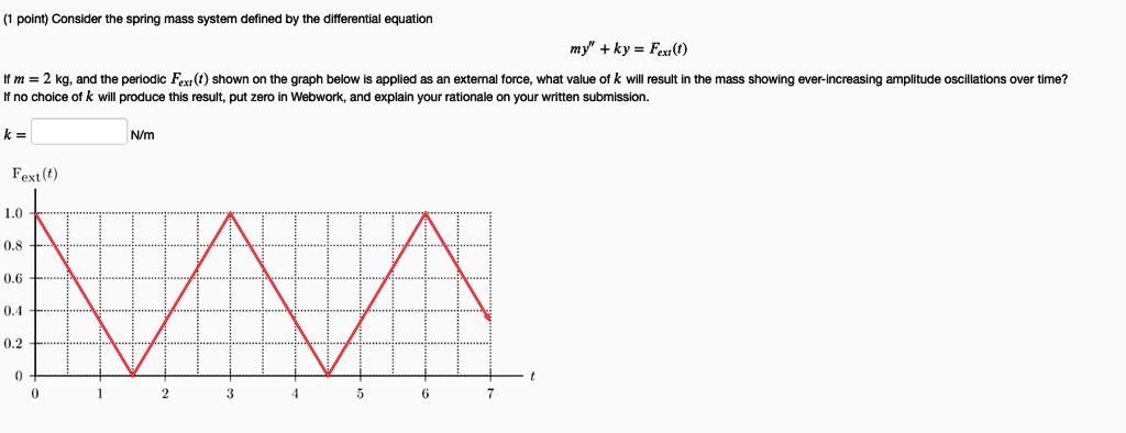 SOLVED: Consider the spring mass system defined by the differential ...
