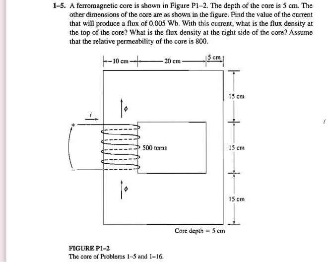 SOLVED: Texts: 1-5. A ferromagnetic core is shown in Figure P1-2. The depth of the core is 5 cm ...