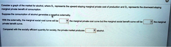 Consider a graph of the market for alcohol, where S, represents the ...