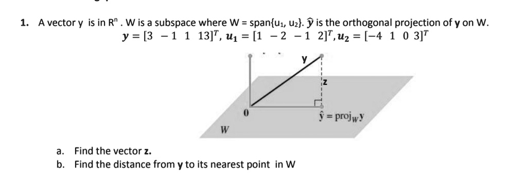 SOLVED: A vector y is in R^n is a subspace where W = spanu1, u2. Y is ...