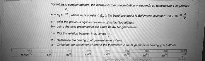 SOLVED: For intrinsic semiconductors, the intrinsic carrier ...