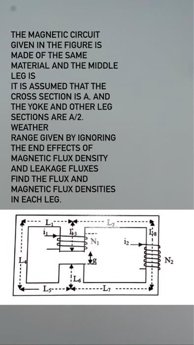 THE MAGNETIC CIRCUIT GIVEN IN THE FIGURE IS MADE OF THE...