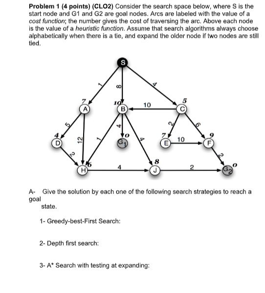 Problem 1 (4 points) (CLO2) Consider the search space below, where S is the start node and G1 ...