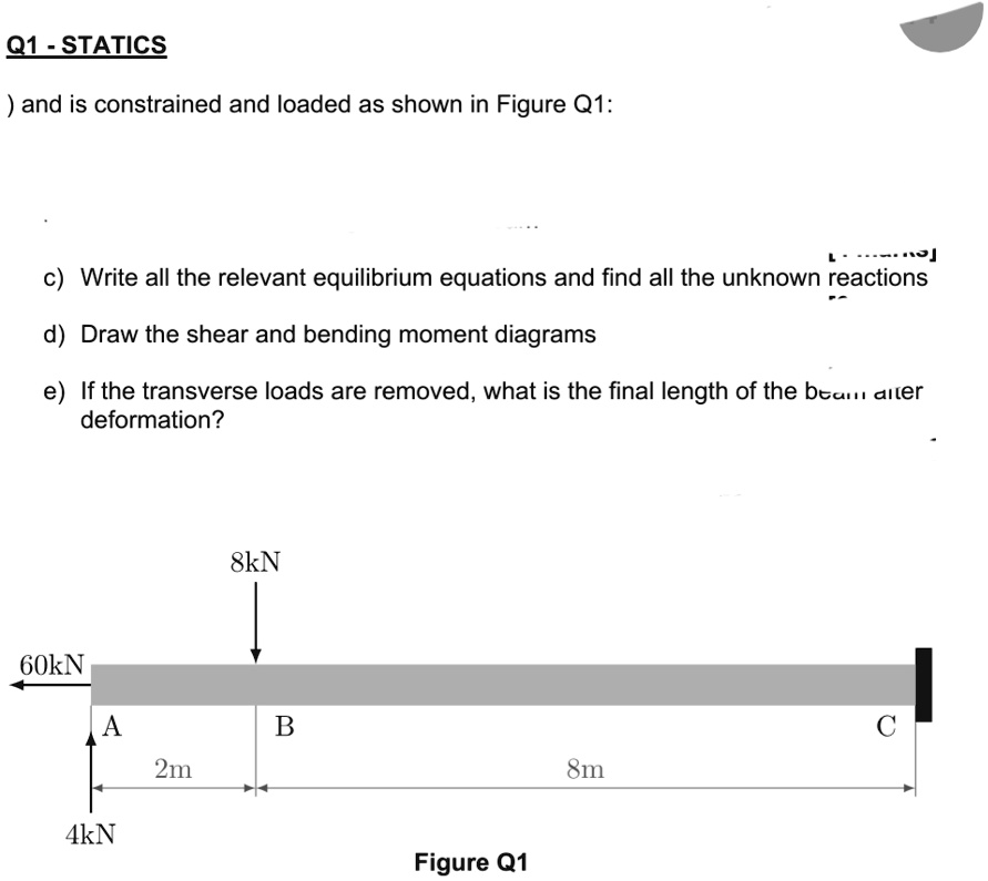 Q1 - STATICS ) and is constrained and loaded as shown in Figure Q1: c) Write all the relevant ...