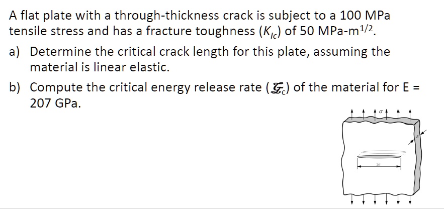 a flat plate with a through thickness crack is subject to a 100 mpa ...