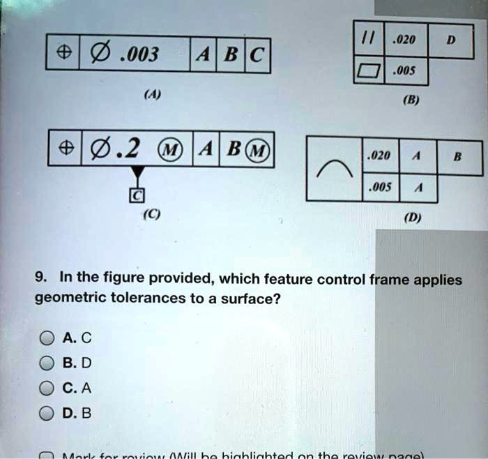 020 f 003 b c 005 b 62 b 020 005 9 in the figure provided which feature ...