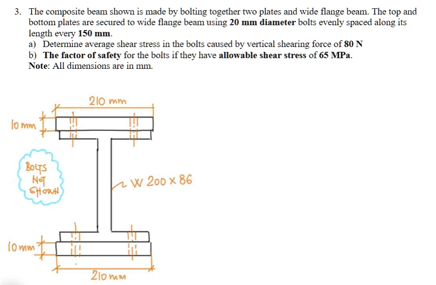 SOLVED: 3. The composite beam shown is made by bolting together two ...