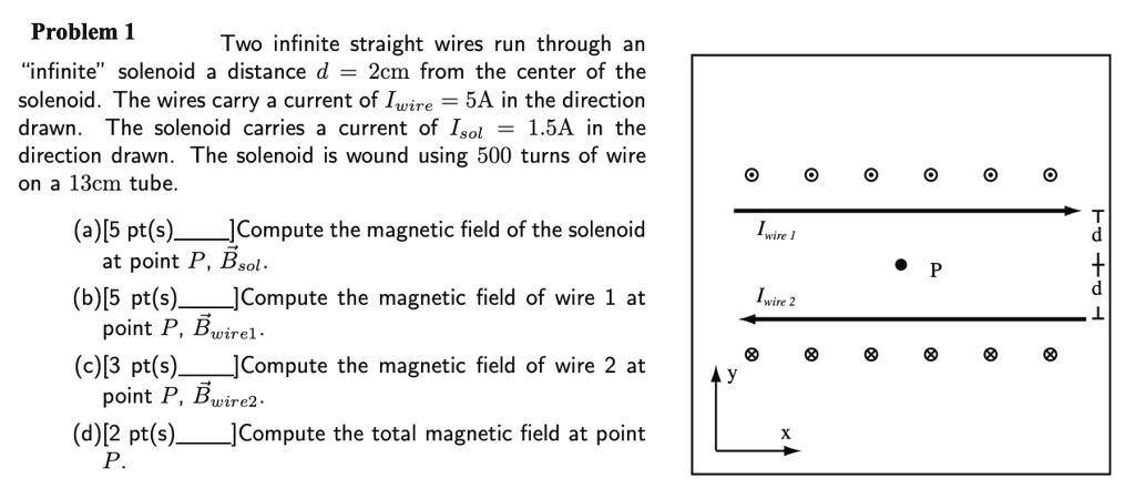 SOLVED: Problem 1 Two infinite straight wires run through an "infinite ...