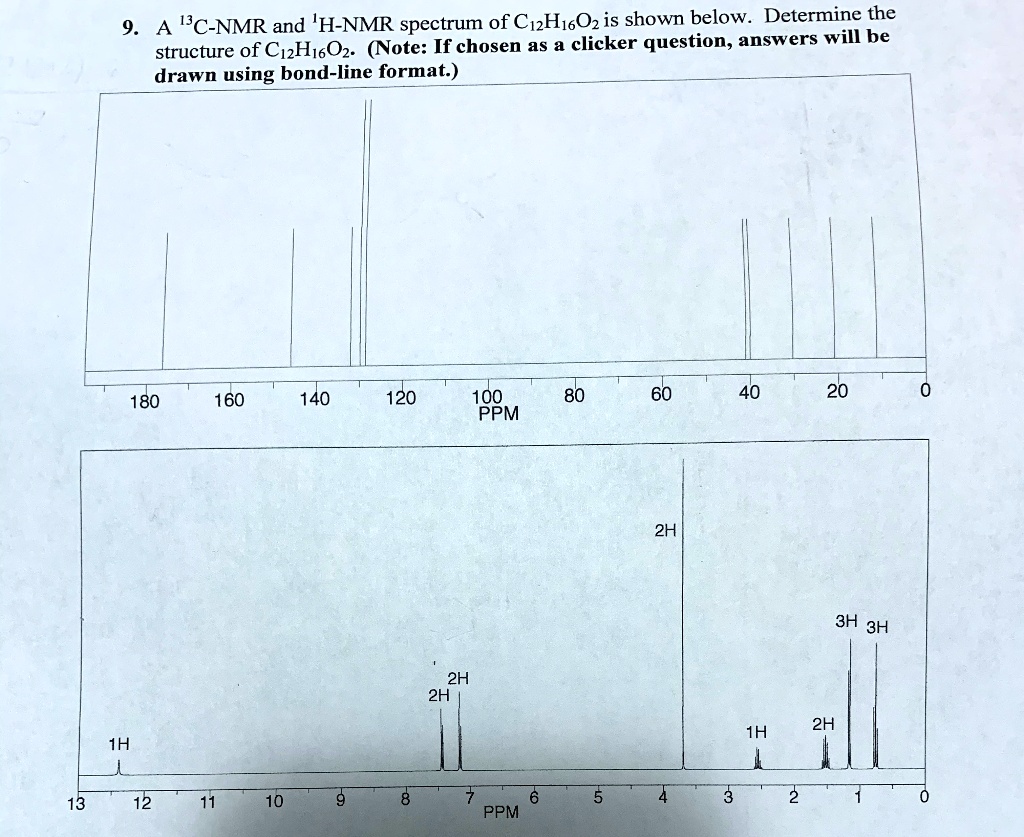 SOLVED: C-NMR and H-NMR spectra of CH3O2 are shown below. Determine the ...