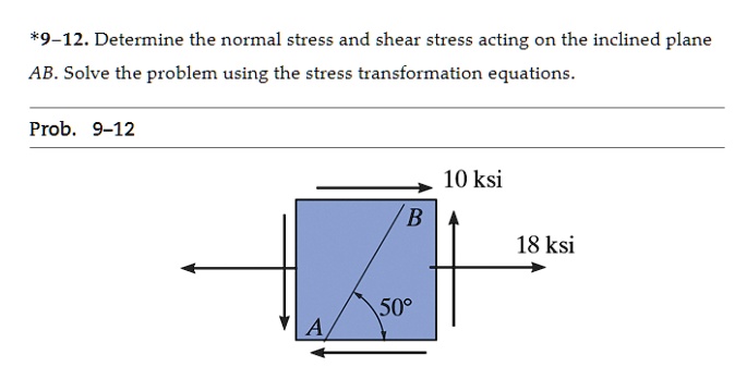 *9-12. Determine the normal stress and shear stress acting on the inclined plane AB. Solve the ...