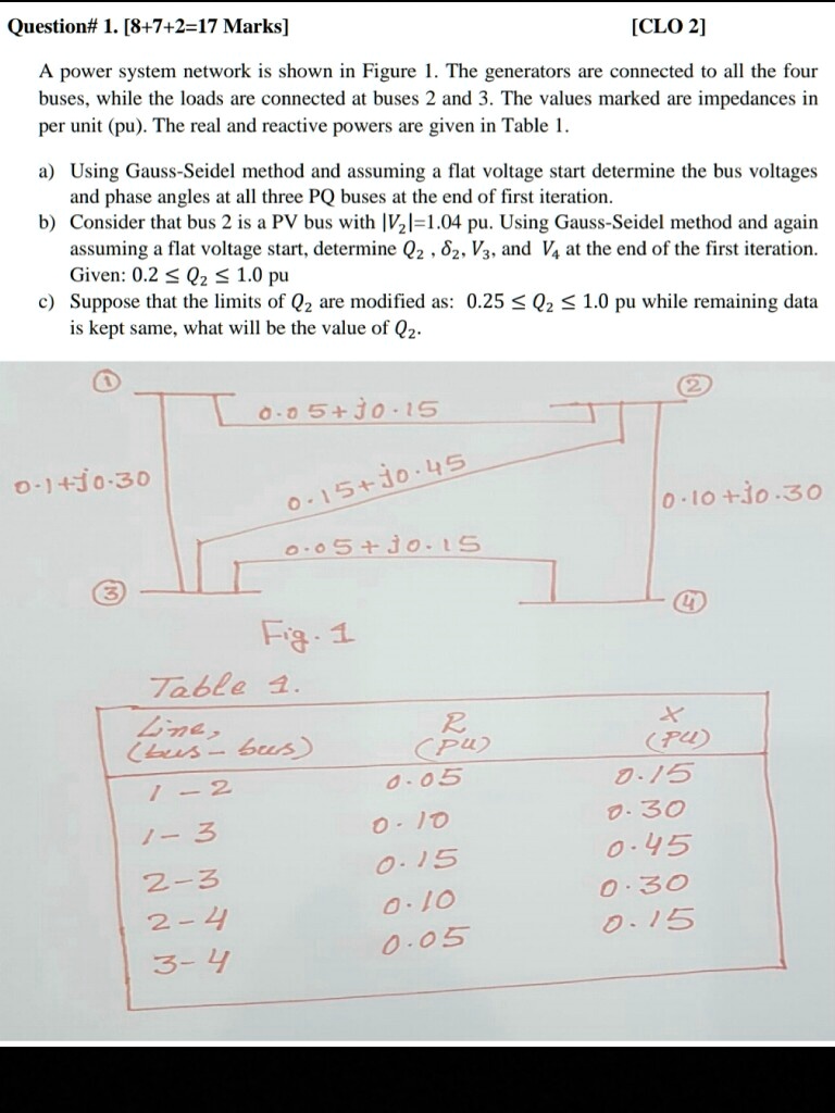 SOLVED: A power system network is shown in Figure 1. The generators are ...