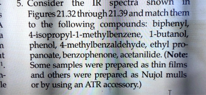 SOLVED:5. Consider the IR spectra snown In Figures21.32 through 21 ...