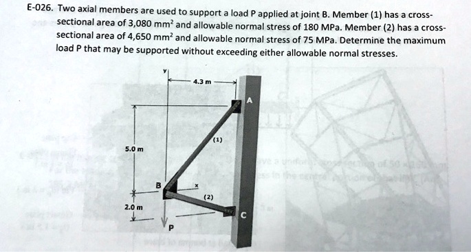 SOLVED: sectional area of 3,080 mm2 and allowable normal stress of 180 ...