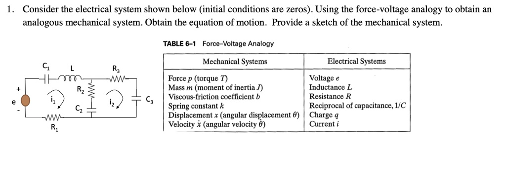 SOLVED: 1. Consider the electrical system shown below (initial conditions are zeros). Using the ...