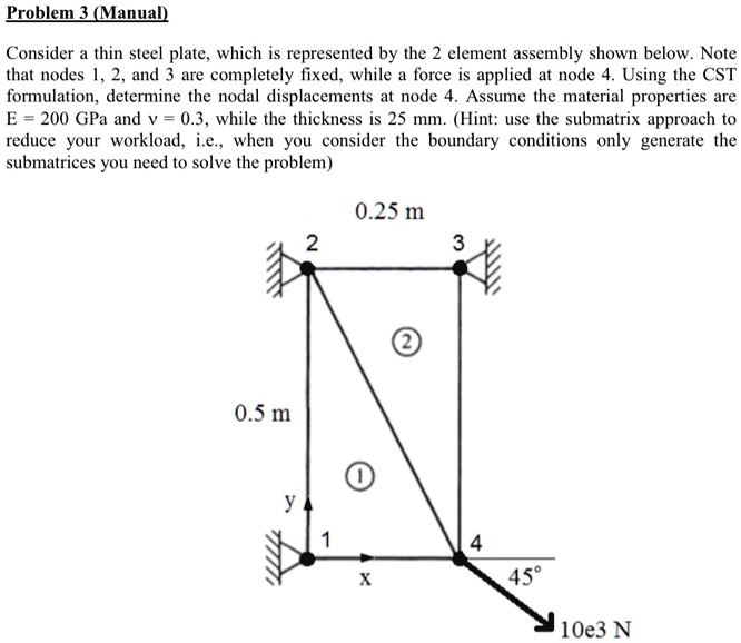 SOLVED: Consider a thin steel plate, which is represented by the 2 ...