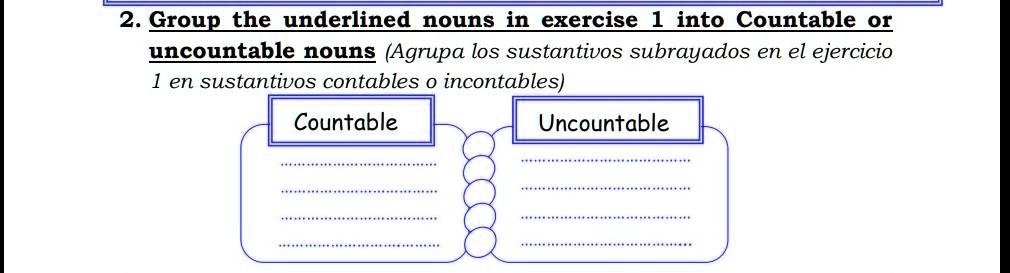 SOLVED: 2. Group the underlined nouns in exercise 1 into Countable or ...