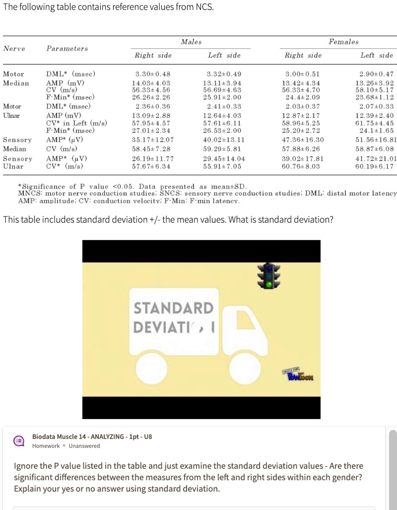 SOLVED: The given texts contain several errors that need to be corrected. Here is the corrected ...