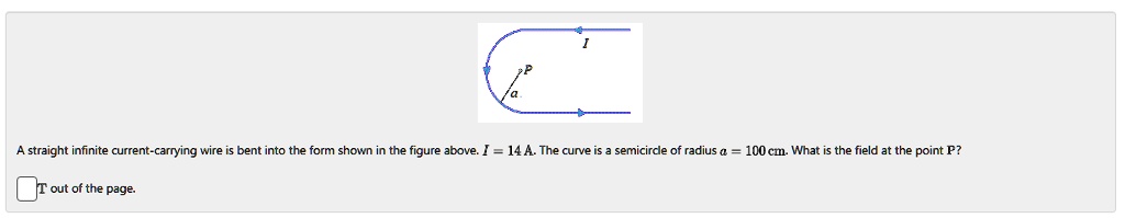 A straight infinite current-carrying wire is bent into the form shown in the figure above. I ...