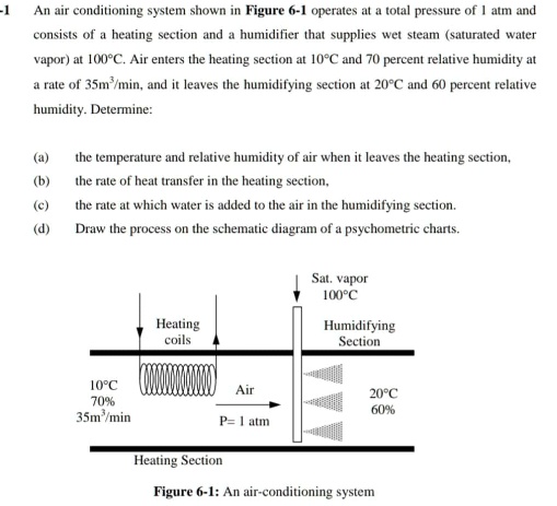 SOLVED: An air conditioning system shown in Figure 6-1 operates at a ...
