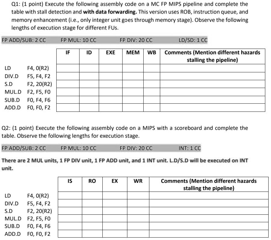 SOLVED: Texts: Q1: (1 point) Execute the following assembly code on an MC FP MIPS pipeline and ...