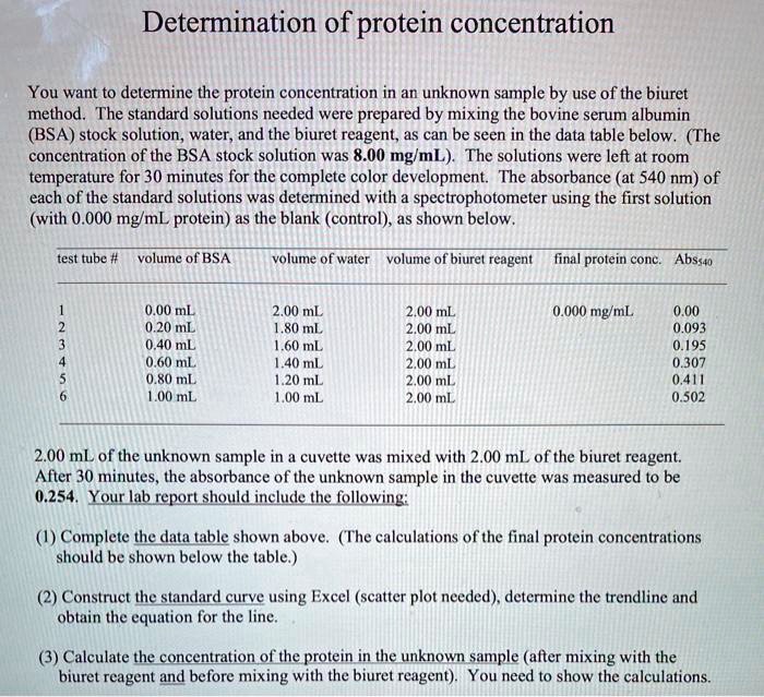 determination of protein concentration you want to determine the protcin concentration in an ...