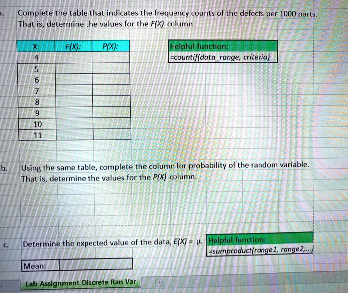 complete the table that indicates the frequency counts of the defects ...