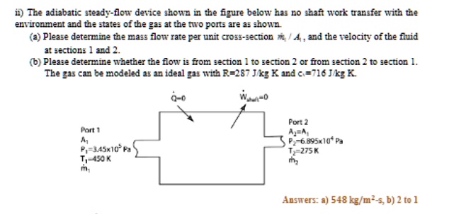 in the adiabatic steady flow device shown in the figure below ha no ...