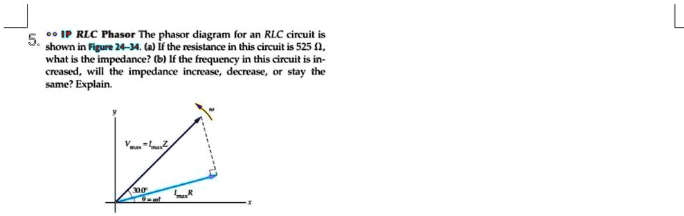 5. • IP RLC Phasor The phasor diagram for an RLC circuit is shown in ...