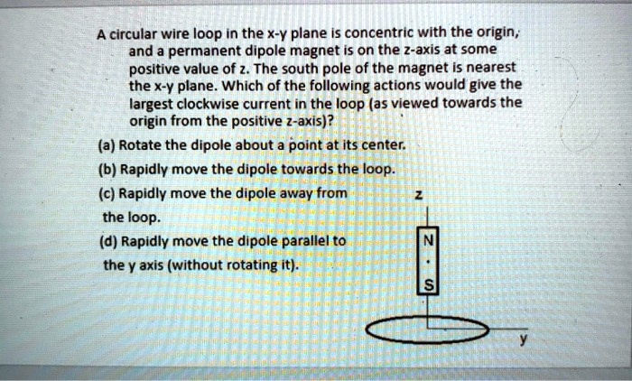 SOLVED: A circular wire loop in the x-Y plane Is concentric with the origin; and permanent ...