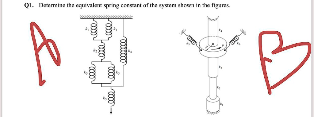 SOLVED: Vibration Ql. Determine the equivalent spring constant of the ...