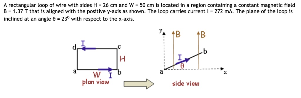 SOLVED: A rectangular loop of wire with sides H = 26 cm and W = 50 cm ...