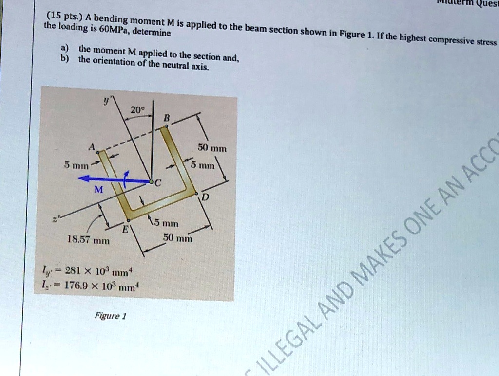 SOLVED: A bending moment M is applied to the beam section shown in ...
