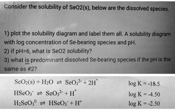 SOLVED: Consider the solubility of SeO2(s). Below are the dissolved ...