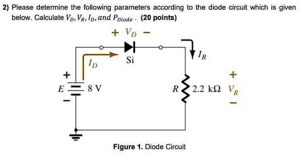 SOLVED: 2 Please determine the following parameters according to the diode circuit which is ...